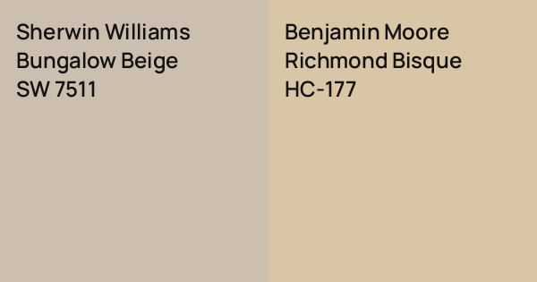Sherwin Williams Bungalow Beige vs. Benjamin Moore Richmond Bisque ...