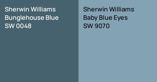 Sherwin Williams Bunglehouse Blue vs. Sherwin Williams Baby Blue Eyes ...