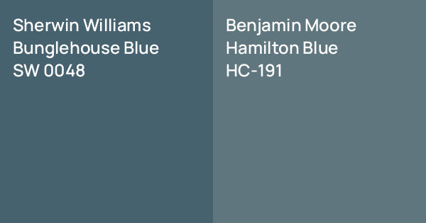 Sherwin Williams Bunglehouse Blue vs. Benjamin Moore Hamilton Blue ...