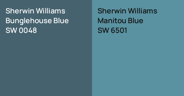 Sherwin Williams Bunglehouse Blue vs. Sherwin Williams Manitou Blue ...