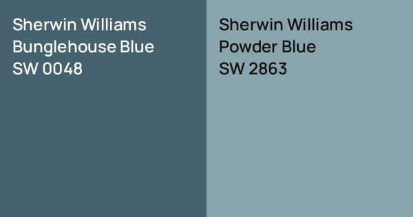 Sherwin Williams Bunglehouse Blue vs. Sherwin Williams Powder Blue ...