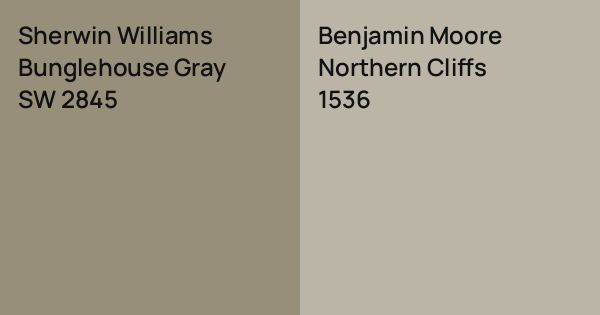 Sherwin Williams Bunglehouse Gray vs. Benjamin Moore Northern Cliffs ...