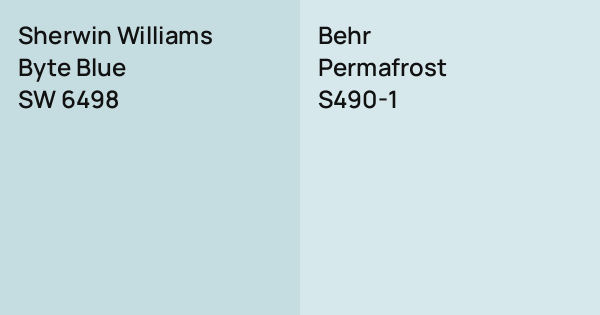 Sherwin Williams Byte Blue vs. Behr Permafrost comparison