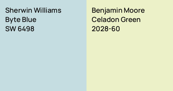 Sherwin Williams Byte Blue vs. Benjamin Moore Celadon Green comparison