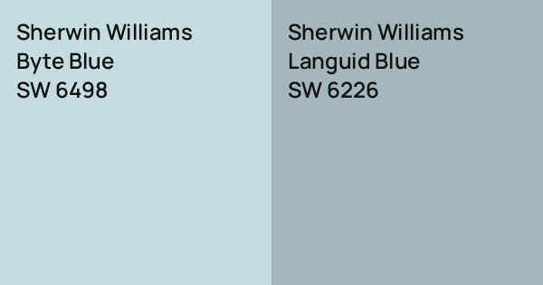 Sherwin Williams Byte Blue vs. Sherwin Williams Languid Blue comparison
