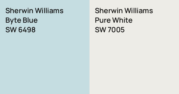 Sherwin Williams Byte Blue vs. Sherwin Williams Pure White comparison