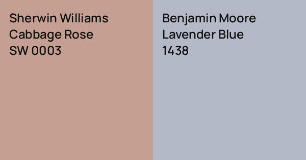Sherwin Williams Cabbage Rose vs. Benjamin Moore Lavender Blue comparison