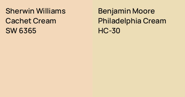Sherwin Williams Cachet Cream vs. Benjamin Moore Philadelphia Cream ...