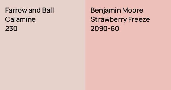 Farrow and Ball Calamine vs. Benjamin Moore Strawberry Freeze comparison