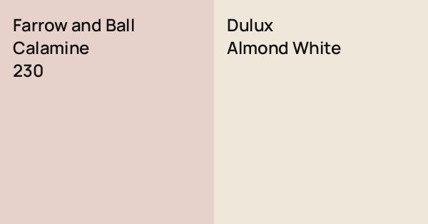 Farrow and Ball Calamine vs. Dulux Almond White comparison