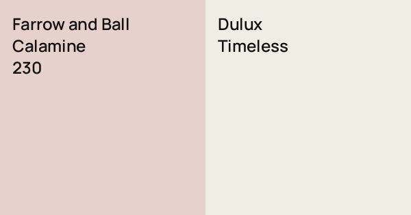 Farrow and Ball Calamine vs. Dulux Timeless comparison