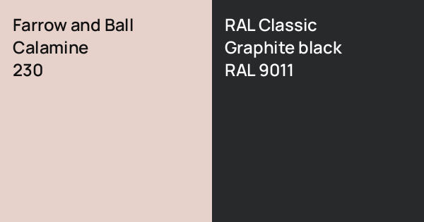 Farrow and Ball Calamine vs. RAL Classic Graphite black comparison