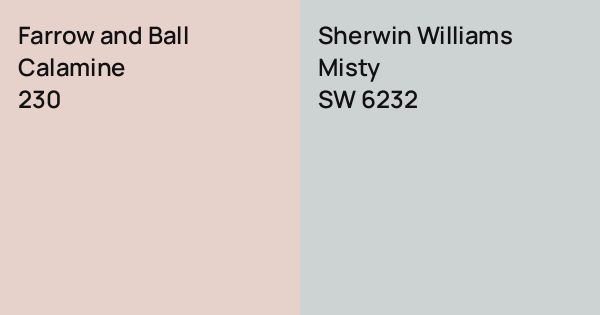 Farrow and Ball Calamine vs. Sherwin Williams Misty comparison