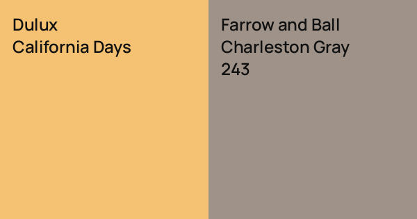 Dulux California Days vs. Farrow and Ball Charleston Gray comparison