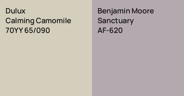 Dulux Calming Camomile vs. Benjamin Moore Sanctuary comparison