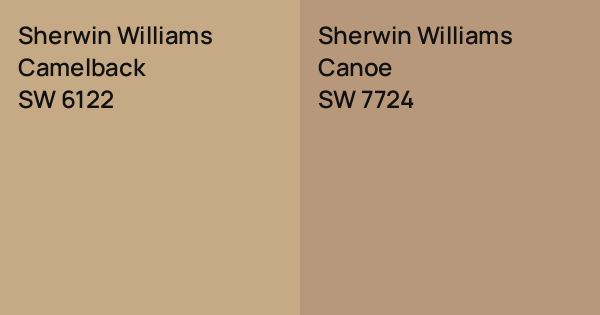 Sherwin Williams Camelback vs. Sherwin Williams Canoe comparison