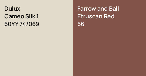 Dulux Cameo Silk 1 vs. Farrow and Ball Etruscan Red comparison