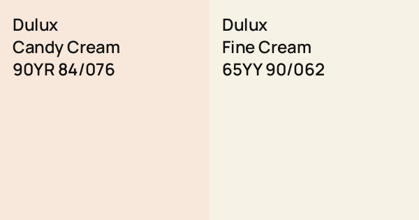 Dulux Candy Cream vs. Dulux Fine Cream comparison