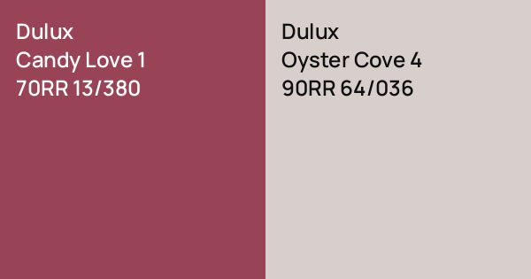 Dulux Candy Love 1 vs. Dulux Oyster Cove 4 comparison