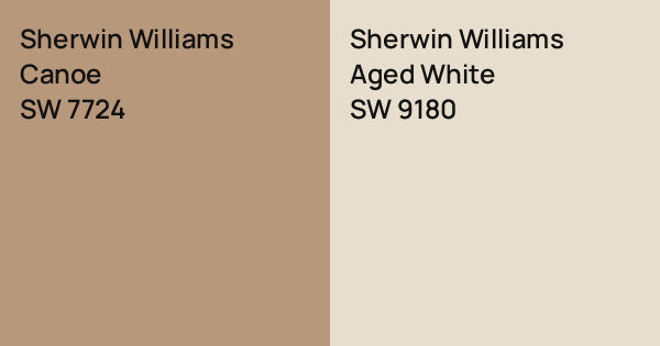 Sherwin Williams Canoe vs. Sherwin Williams Aged White comparison
