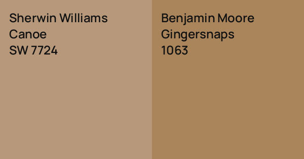 Sherwin Williams Canoe vs. Benjamin Moore Gingersnaps comparison