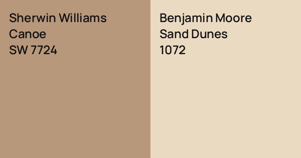 Sherwin Williams Canoe vs. Benjamin Moore Sand Dunes comparison