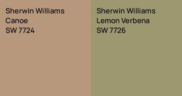 Sherwin Williams Canoe vs. Sherwin Williams Lemon Verbena comparison