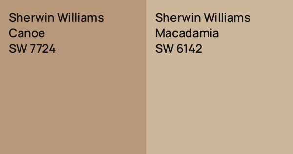 Sherwin Williams Canoe vs. Sherwin Williams Macadamia comparison