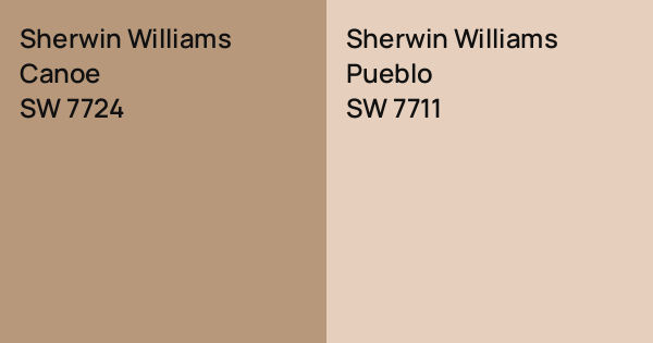 Sherwin Williams Canoe vs. Sherwin Williams Pueblo comparison