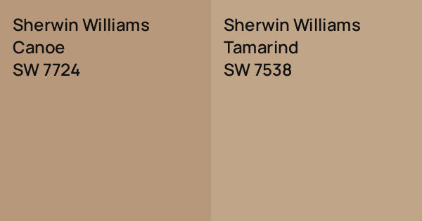 Sherwin Williams Canoe vs. Sherwin Williams Tamarind comparison