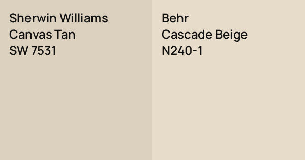 Sherwin Williams Canvas Tan vs. Behr Cascade Beige comparison