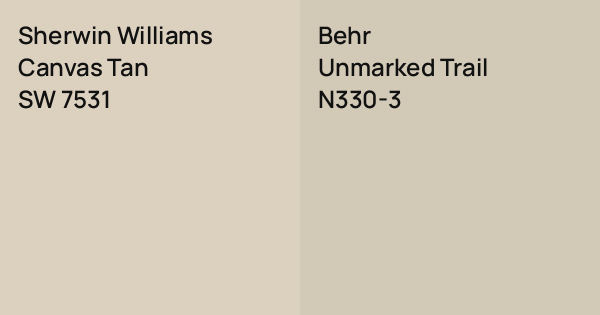 Sherwin Williams Canvas Tan vs. Behr Unmarked Trail comparison