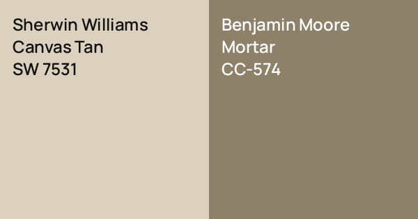 Sherwin Williams Canvas Tan vs. Benjamin Moore Mortar comparison