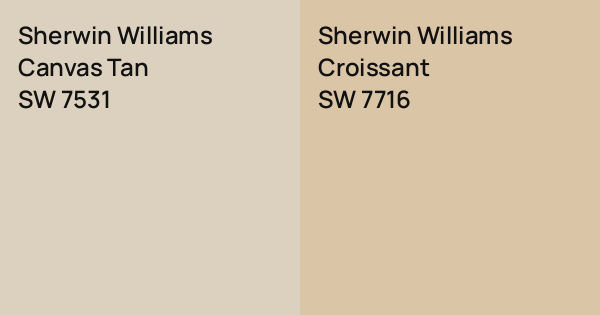 Sherwin Williams Canvas Tan vs. Sherwin Williams Croissant comparison