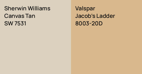 Sherwin Williams Canvas Tan vs. Valspar Jacob's Ladder comparison