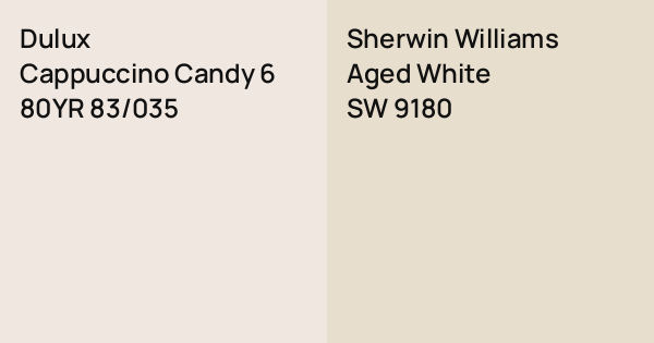 Dulux Cappuccino Candy 6 vs. Sherwin Williams Aged White comparison