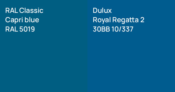RAL Classic Capri blue vs. Dulux Royal Regatta 2 comparison