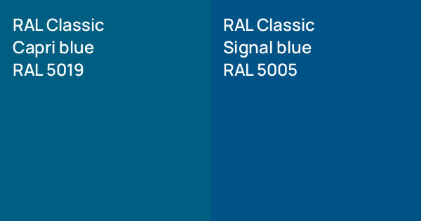 RAL Classic Capri blue vs. RAL Classic Signal blue comparison