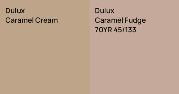 Dulux Caramel Cream vs. Dulux Caramel Fudge comparison