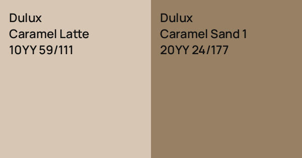 Dulux Caramel Latte vs. Dulux Caramel Sand 1 comparison