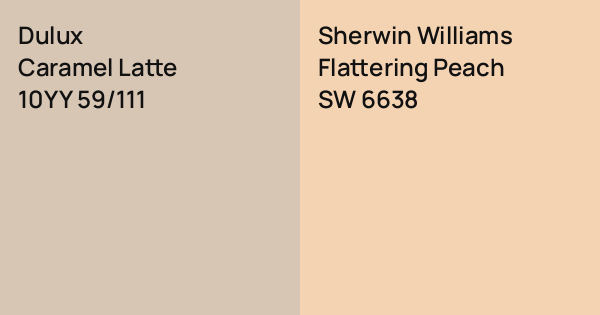 Dulux Caramel Latte vs. Sherwin Williams Flattering Peach comparison
