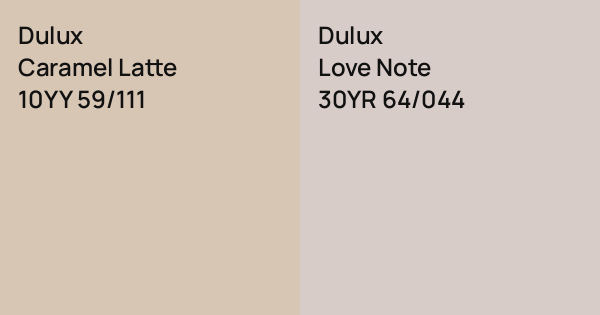 Dulux Caramel Latte vs. Dulux Love Note comparison