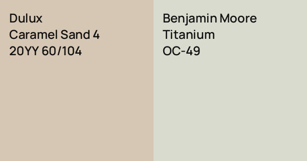 Dulux Caramel Sand 4 vs. Benjamin Moore Titanium comparison