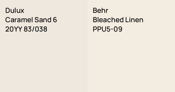 Dulux Caramel Sand 6 vs. Behr Bleached Linen comparison