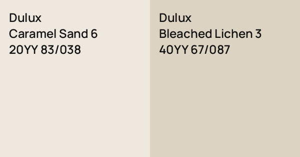 Dulux Caramel Sand 6 vs. Dulux Bleached Lichen 3 comparison