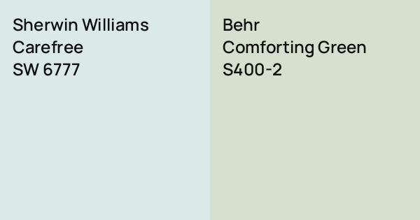 Sherwin Williams Carefree vs. Behr Comforting Green comparison