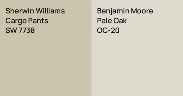 Sherwin Williams Cargo Pants vs. Benjamin Moore Pale Oak comparison