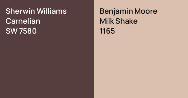Sherwin Williams Carnelian vs. Benjamin Moore Milk Shake comparison