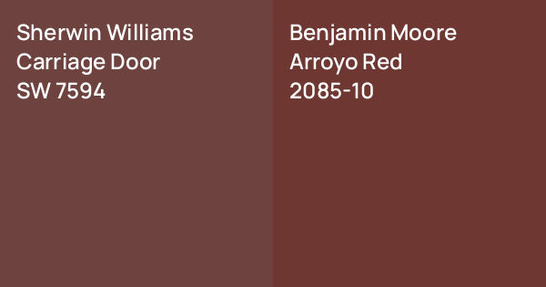 Sherwin Williams Carriage Door vs. Benjamin Moore Arroyo Red comparison