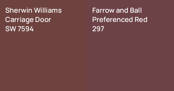 Sherwin Williams Carriage Door vs. Farrow and Ball Preferenced Red ...